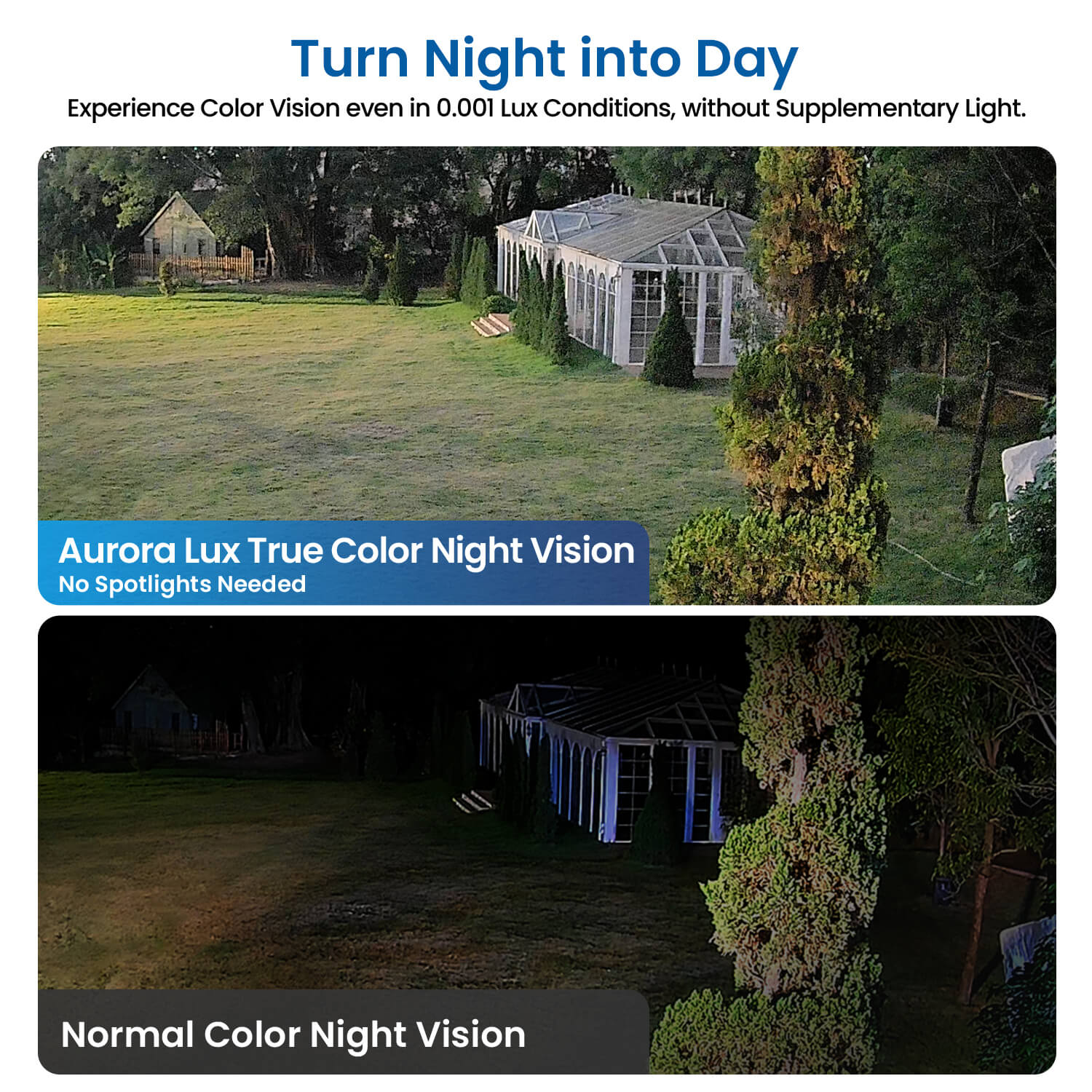 C186A 4K 8CH PoE CCTV Camera System 2TB HDD | Full-Color Night - ZOSI UK